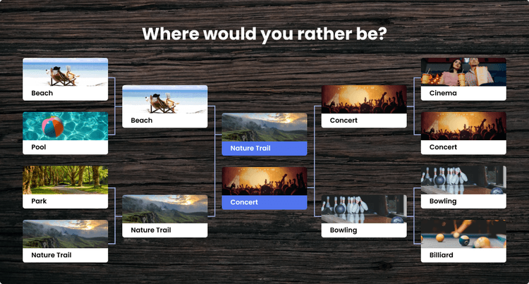Online Bracket maker with Images