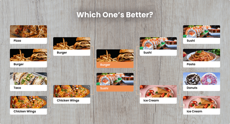 March Madness - Pick'em and Poll Brackets